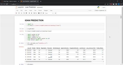 Tanishka Singh On Linkedin Task1 Codeclause Loan Predicition Project