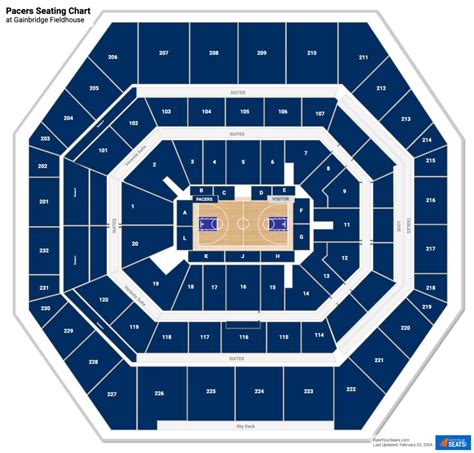 Gainbridge Fieldhouse Seating Charts Rateyourseats Seating