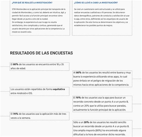 Coderhouse Advanced Uxui Design Final Project On Behance