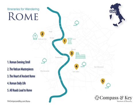 Rome — Compass And Key