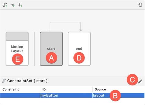 An Android Motionlayout Editor Tutorial Answertopia