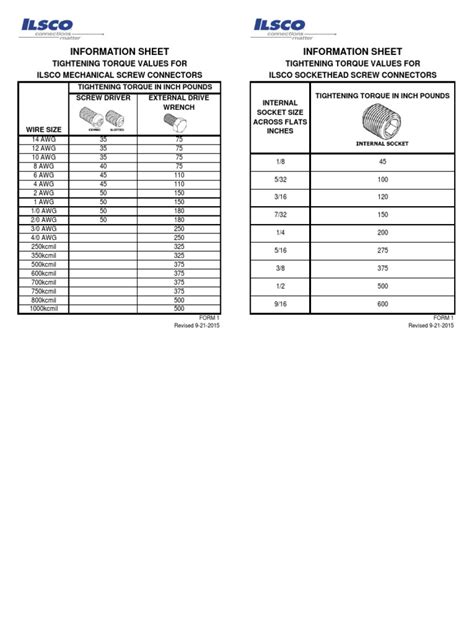 Torque Exagonal Download Free Pdf Manufactured Goods Equipment