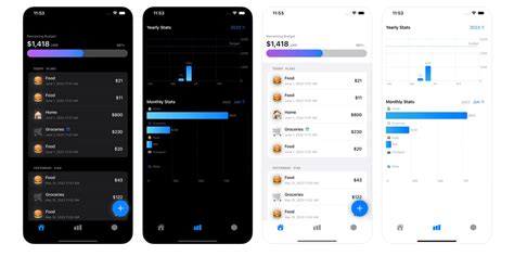 The Ultimate Guide To Expense Tracking Master Your Finances