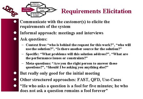 Software Engineering Analysis Concepts And Principles Objectives L