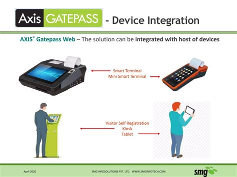 Computer Aided Facility Management Cafm Modules Pptx