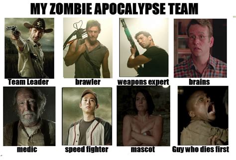 Walking Dead Survival Apocalypse Team My Zombie Apocalypse Team
