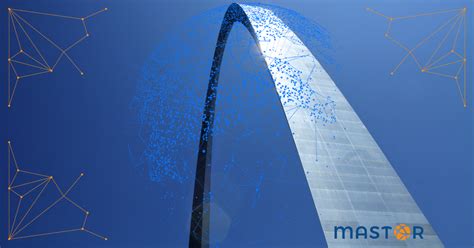 Cloud Based Unified Communications In St Louis Mastor