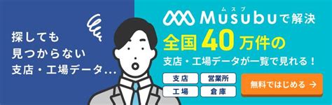 Te Connectivity Japan合同会社掛川工場｜baseconnect