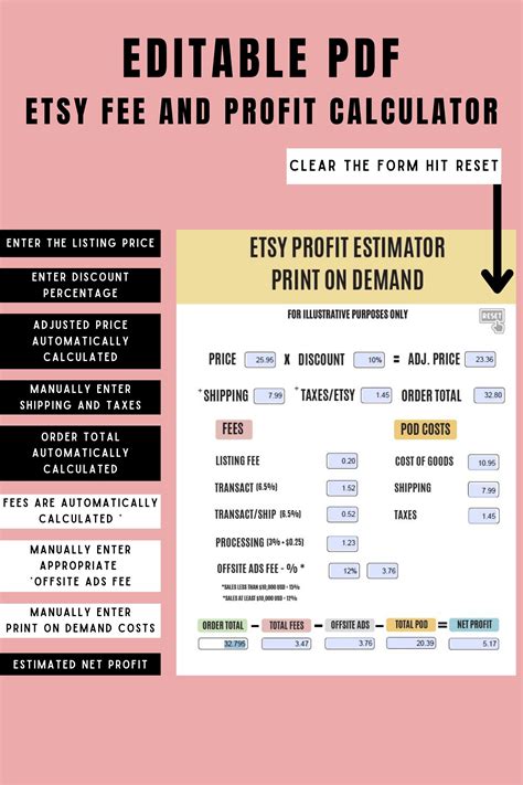Etsy Fee And Profit Calculator Etsy Pricing Strategy Editable Pdf Form Profit Margin Template