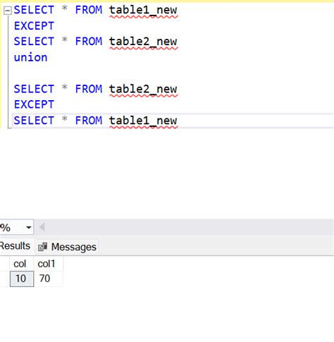 Count Matched In 2 Table Microsoft Qanda