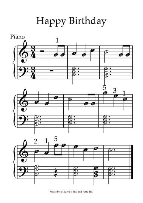Happy Birthday Piano With Note Names By Juan Arce Sheet Music For