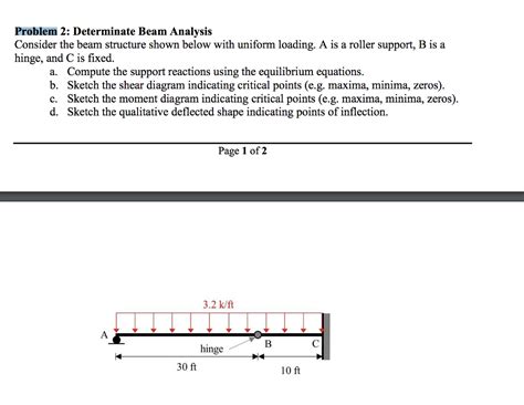 Solved Problem 2 Determinate Beam Analysis Consider The
