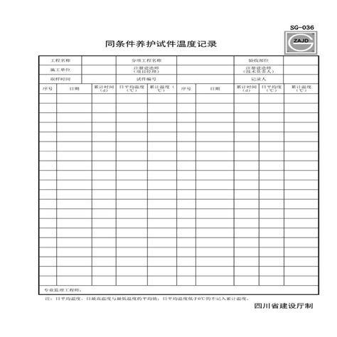 同条件养护试件温度记录 土木在线