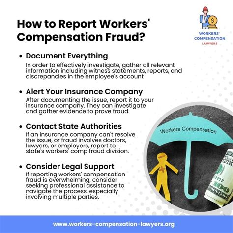 Workers Compensation Fraud How To Spot It And Report It Workers
