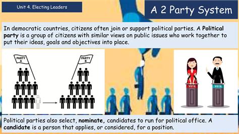Party System Pptx