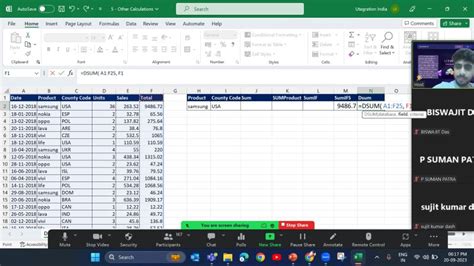 Biacademyin Dataanalytics Dataanalyst Businessanalyst Databasemanagement Sql