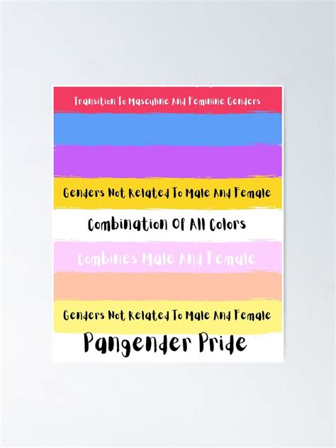 Pangender Pride Flag Meaning Poster For Sale By Zayzaydesigns Redbubble