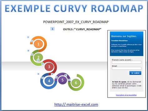 POWERPOINT 2007 EX CURVY ROADMAP Maitrise Excel