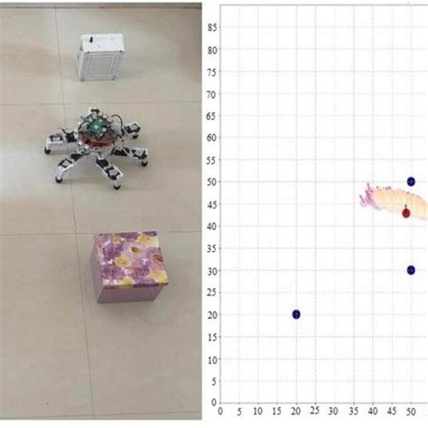 A The Hexagonal Robot Updates Its Position Relative To The Landmark