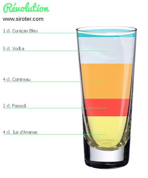 Cocktail Révolution Recette Recette Cocktail Recette De Punch Recettes De Boissons