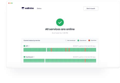 Better Stack Pricing Features And Reviews May 2025