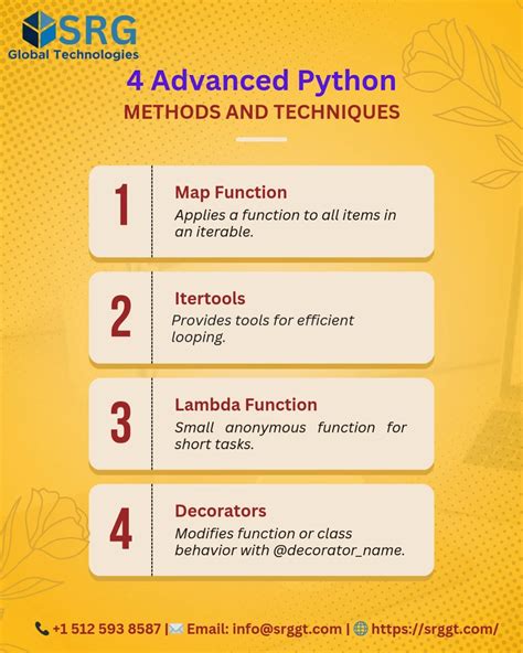 Srg Global Technlogies Srgglobaltechnologies • Instagram Photos