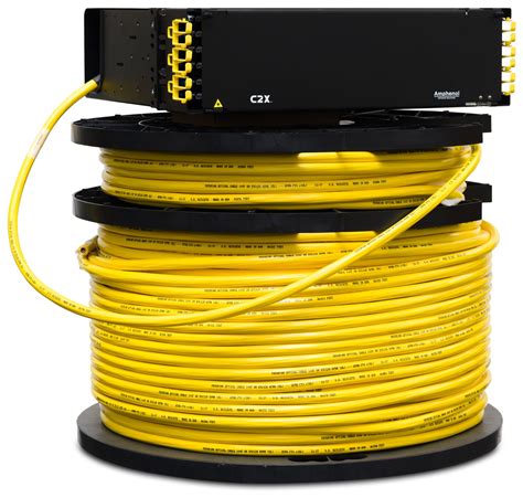 Pre Terminated Fiber Panels