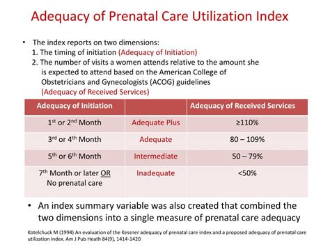 Ppt Barriers To Adequate Prenatal Care Utilization In American Samoa Powerpoint Presentation