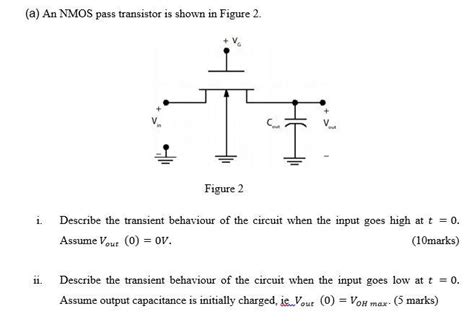 solved a an nmos pass transistor is shown in figure 2 out