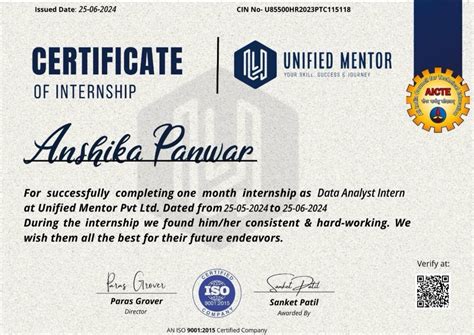 Anshika Panwar On Linkedin Dataanalytics Internship Datascience