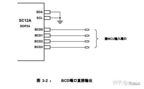 Sc12a——12按键带自校正功能的容性触摸感应器 知乎