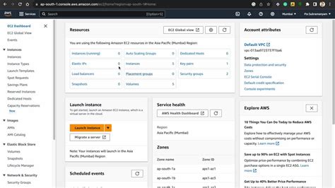 Sai Subrahmanyam Pasupuleti Posted On Linkedin