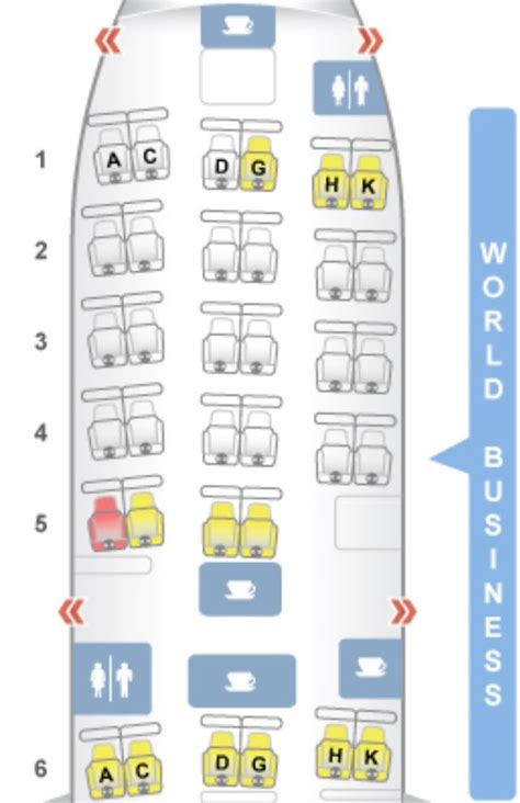 The Definitive Guide To Klms Direct Routes From The Us Plane Types