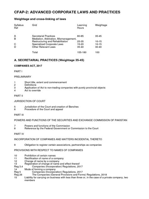 Cfap 2 Syllabus Crosslinking Pdf Liquidation Securities Finance