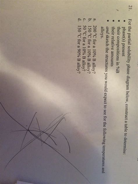 Solved For The Partial Solubility Phase Diagram Below