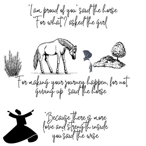 Farheen Riyaz On Linkedin Embracethejourney Fearlessexplorer Findyourpath Couragetoexplore…