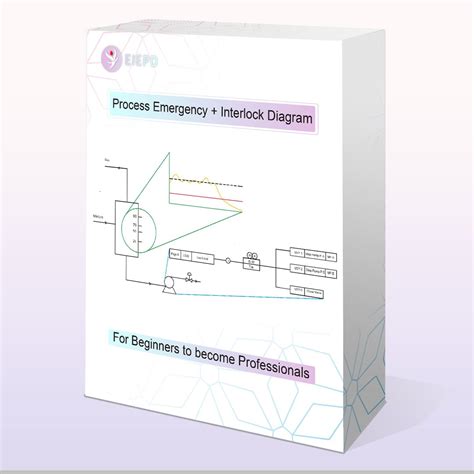 Process Emergency Interlock Diagram Eiepd