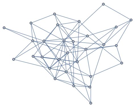 Indexedqueue Wolfram Function Repository