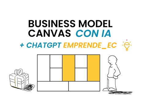 Qué Es El Emprendimiento Guía Completa De Conceptos Y Tipos