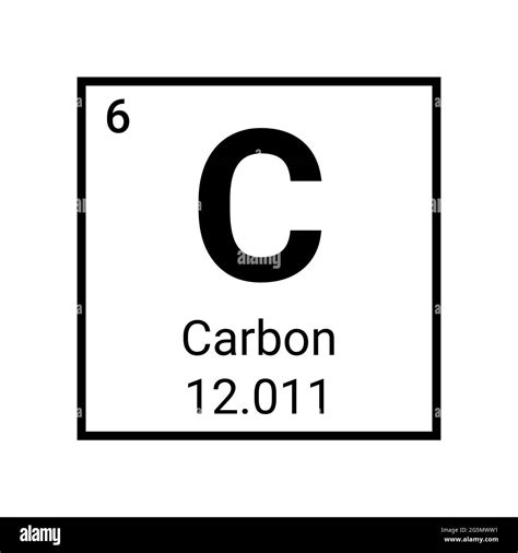Carbon Table Element Vector Icon Periodic Carbon Chemistry Atom Symbol Molecule Stock Vector