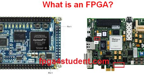 What Is An Fpga And How Does It Work In The Computer