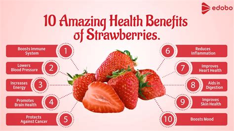 Health Benefits And Possible Strawberries Kfc Menu