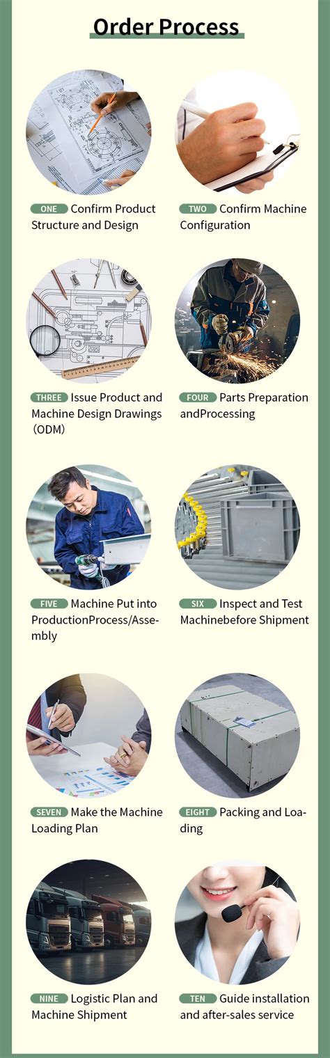 Liangzo Assembly Line Workbench Table Conveyor Factory Special Customized Buy Factory Price