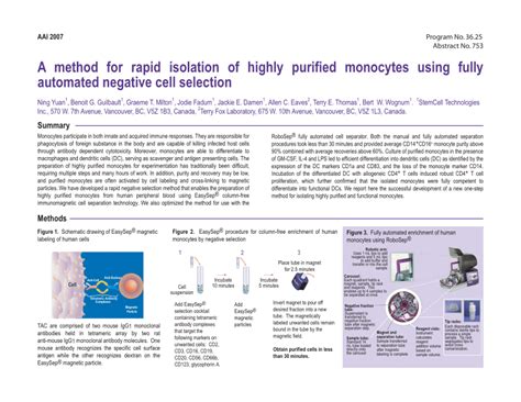 Pdf A Method For Rapid Isolation Of Highly Purified Monocytes Using Fully Automated Negative