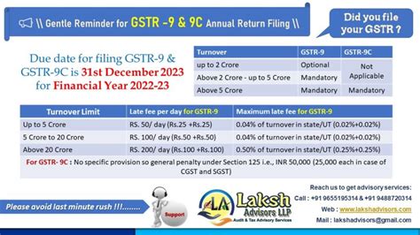 Guhan Tamil Posted On Linkedin