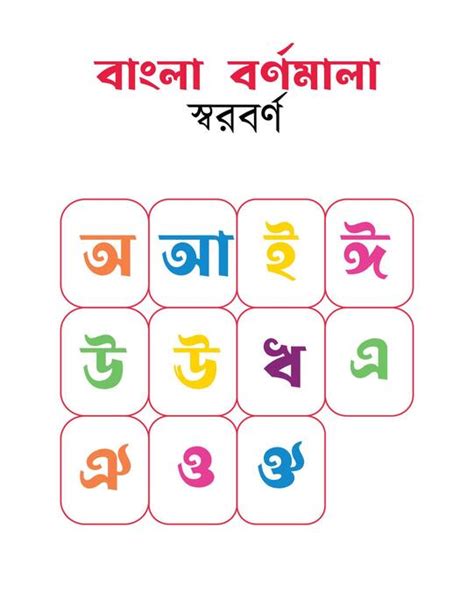Bengali Alphabet Vector Art Icons And Graphics For Free Download