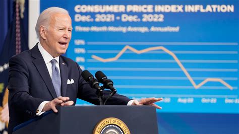 Us Inflation Eased Again To 65 Over The Past 12 Months Politico