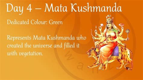 Navratri Inspiring Inspiration With Maa Kushmanda Ca Dr Dev Arora Posted On The Topic