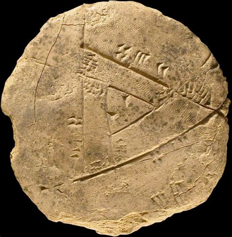 History Of Mathematics Project Geometry