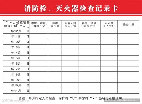 消防设施检查卡设计图广告设计广告设计设计图库昵图网